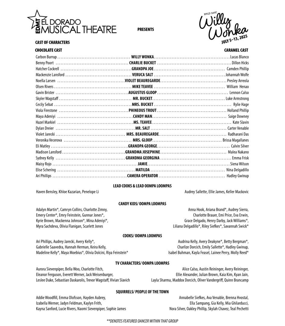 ROALD DAHL’S WILLY WONKA | Roald Dahl's Willy Wonka Musical by El ...